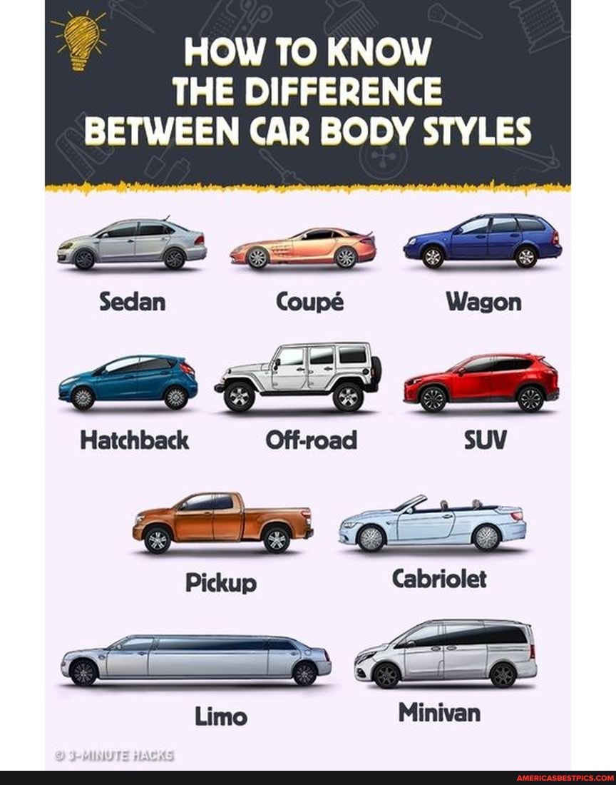 HOW TO KNOW THE DIFFERENCE BETWEEN CAR BODY STYLES Coup Hatchback PE ...