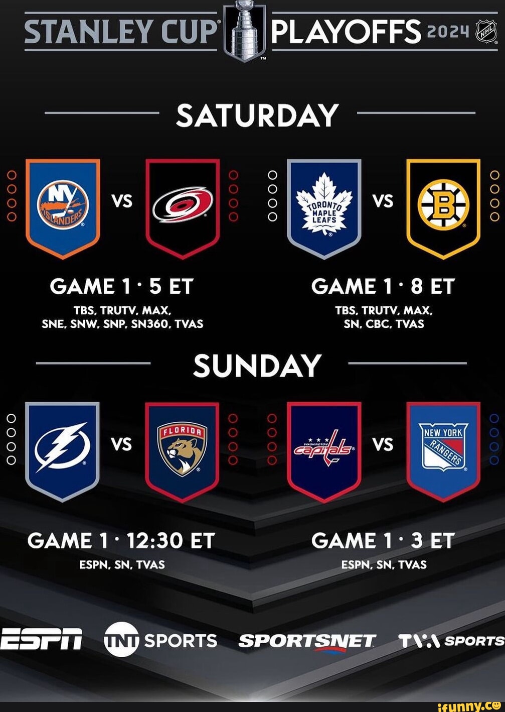 Snp memes. Best Collection of funny Snp pictures on iFunny