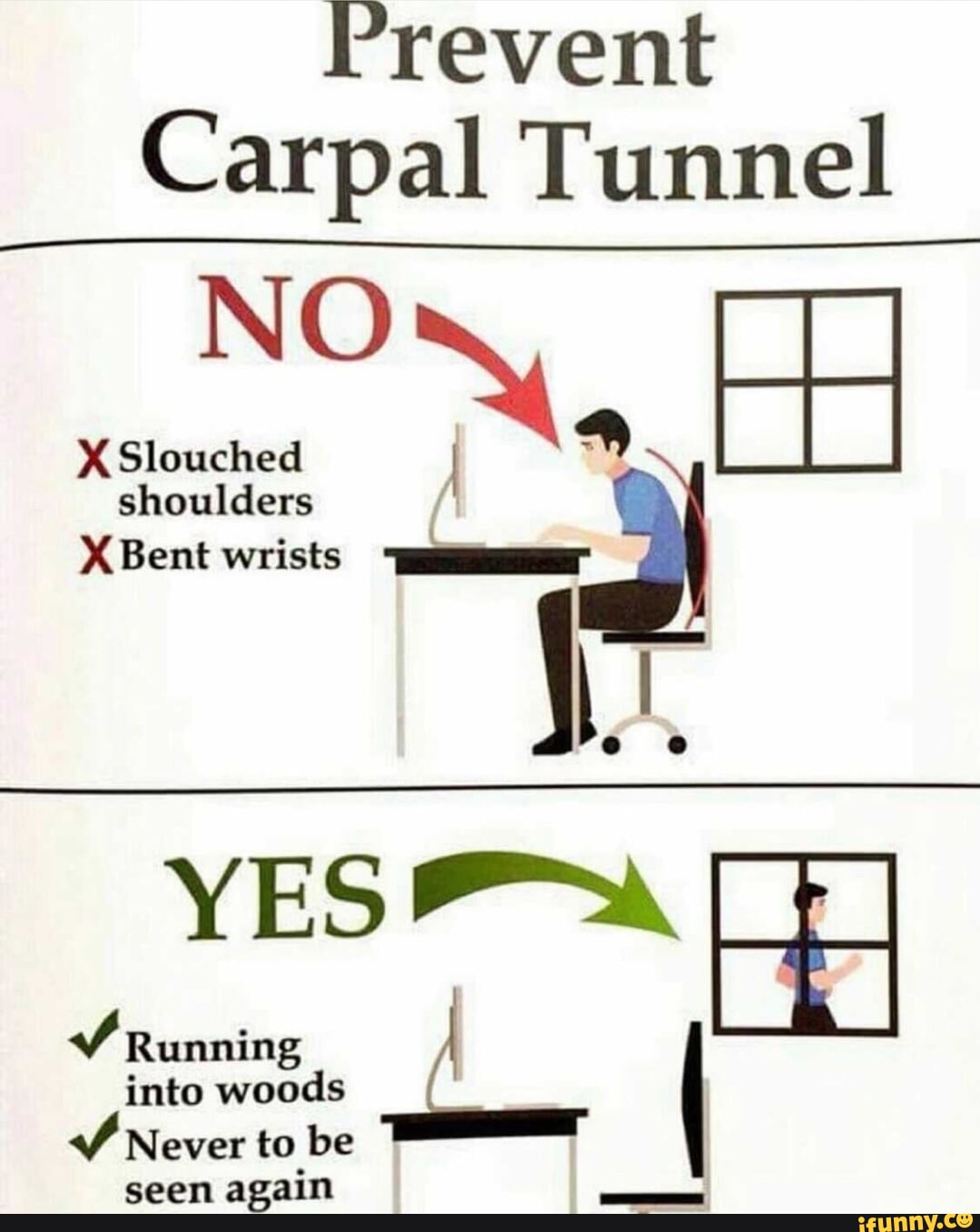 Wrists memes. Best Collection of funny Wrists pictures on iFunny