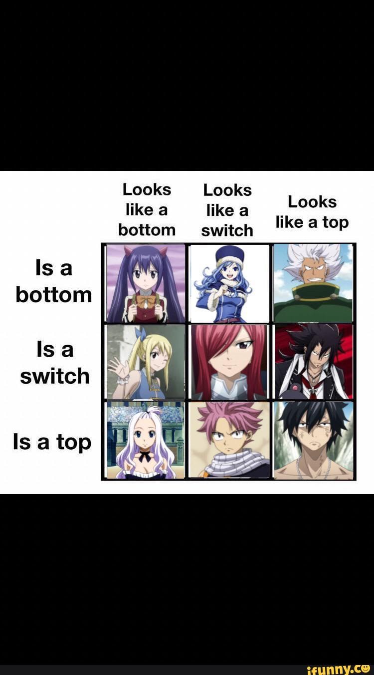 Looks like a bottom bottom Isa switch Is top Looks like a switch Looks ...