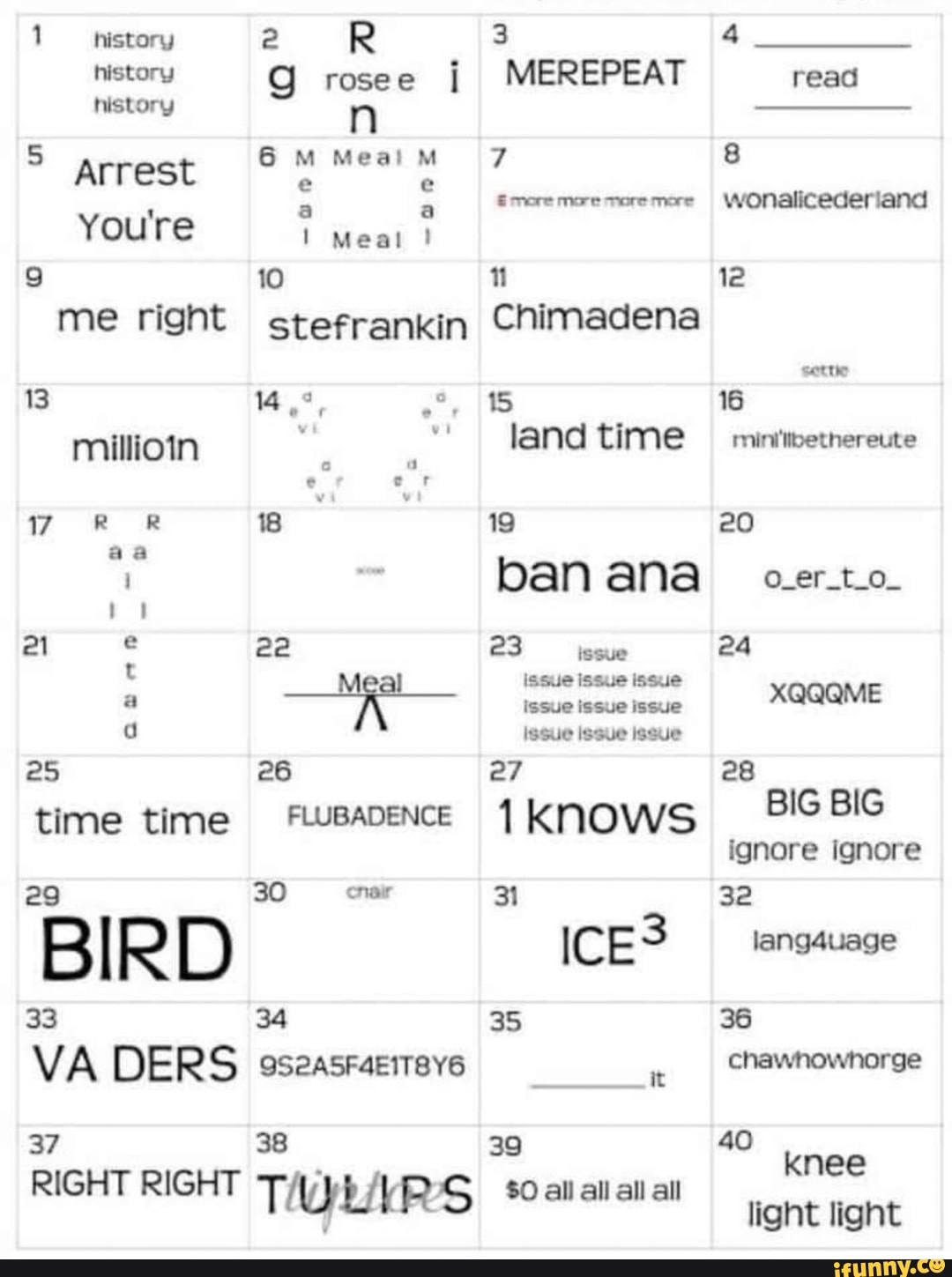 Chimadena memes. Best Collection of funny Chimadena pictures on iFunny