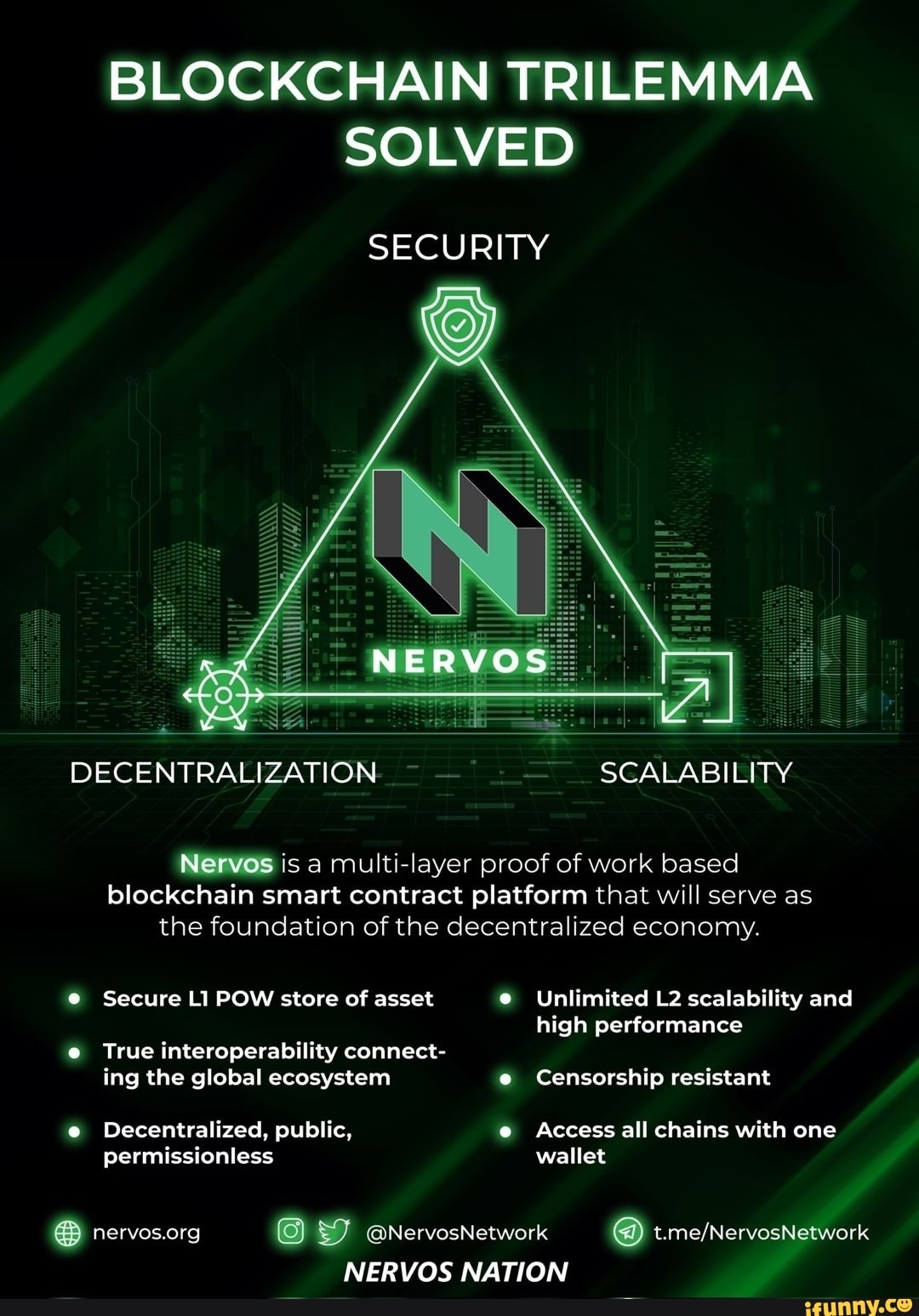 Trilemma memes. Best Collection of funny Trilemma pictures on iFunny