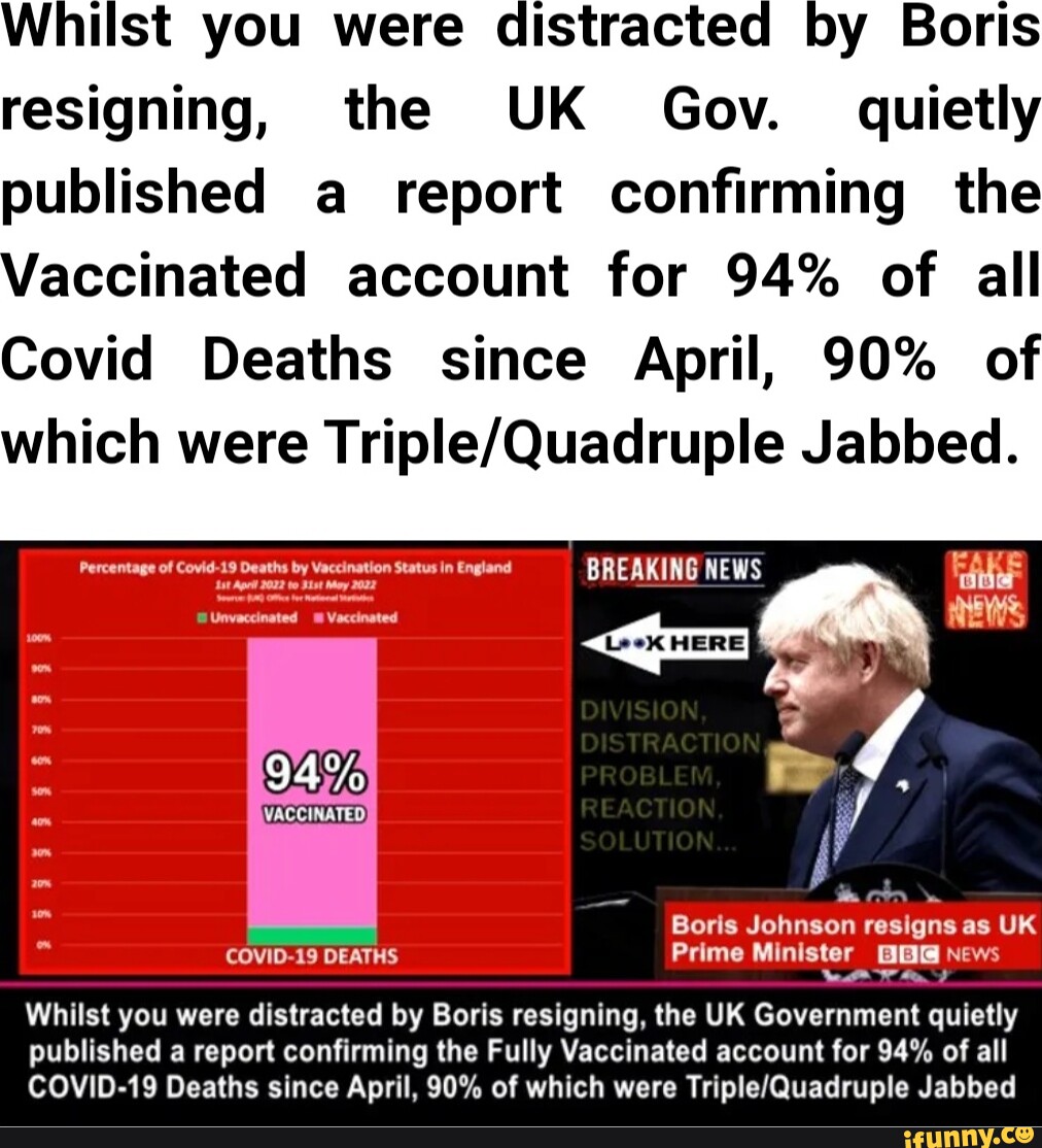 Jabbed memes. Best Collection of funny Jabbed pictures on iFunny