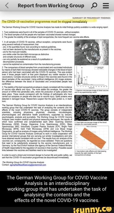 Interdisciplinary memes. Best Collection of funny Interdisciplinary ...