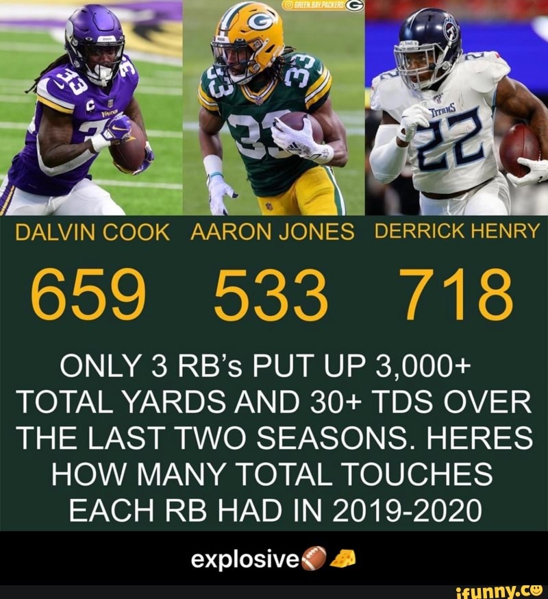 Dalvin memes. Best Collection of funny Dalvin pictures on iFunny