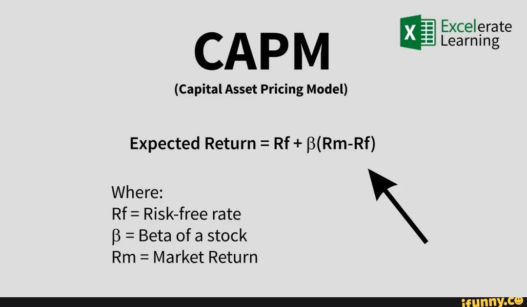 Capm memes. Best Collection of funny Capm pictures on iFunny