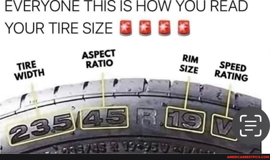 EVERYONE THIS Is HOW YOU READ YOUR TIRE SIZE @ @ ASPECT TIRE RATIO SPEE widTH SIZE RATING ...