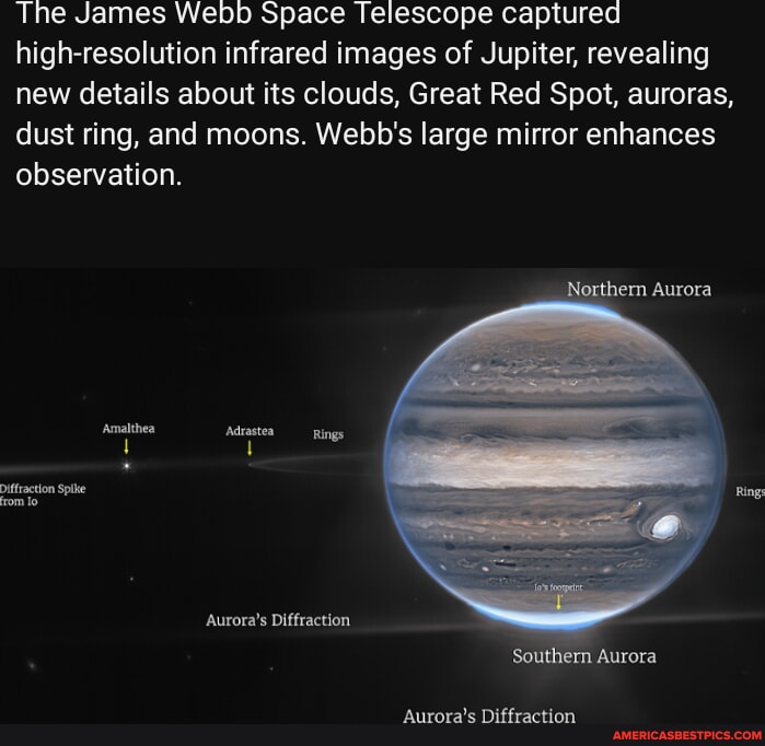 The James Webb Space Telescope captured high-resolution infrared images ...