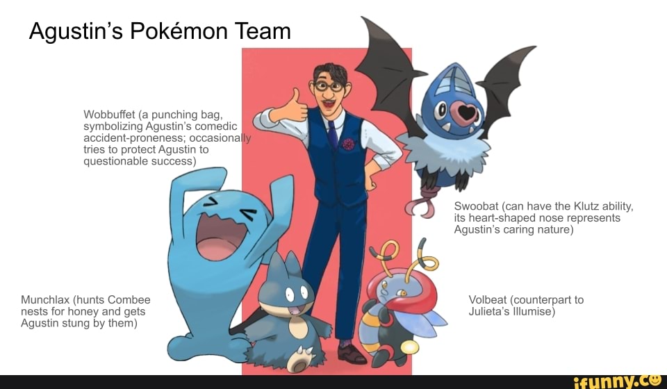 Wobbuffet memes. Best Collection of funny Wobbuffet pictures on iFunny