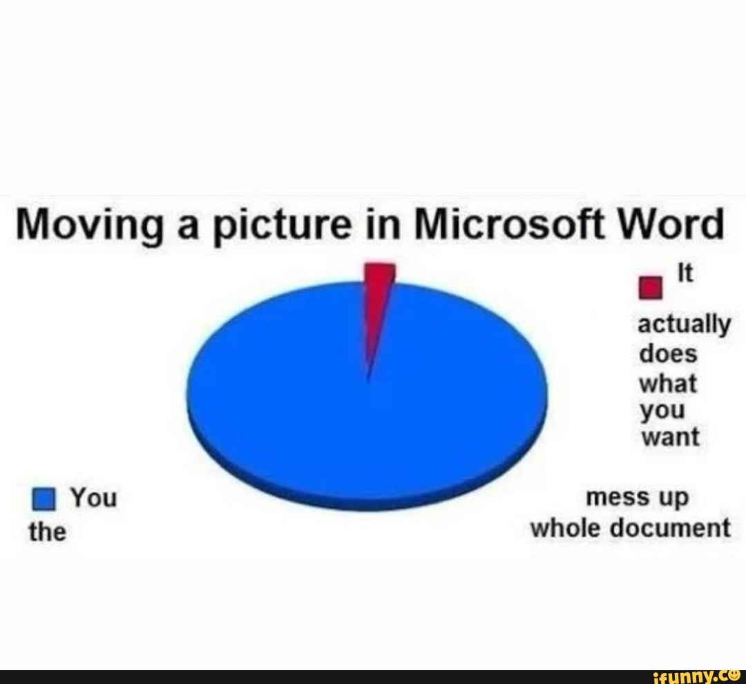 Moving a picture in Microsoft Word It actually does what you want You ...