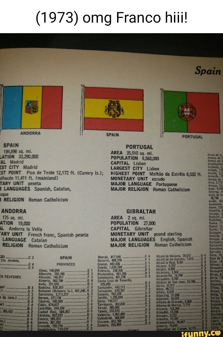 Andorra memes. Best Collection of funny Andorra pictures on iFunny