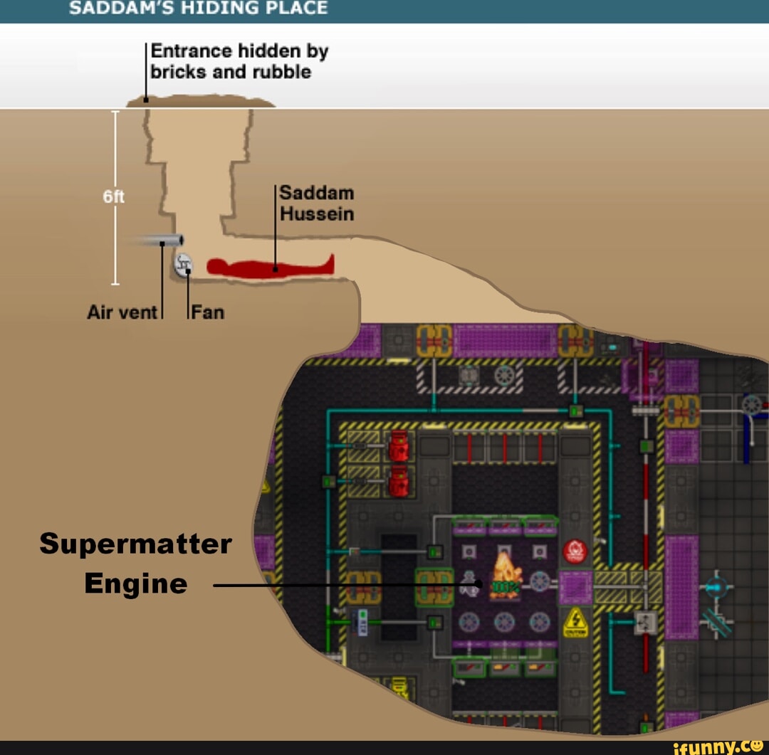 Ss13 memes. Best Collection of funny Ss13 pictures on iFunny