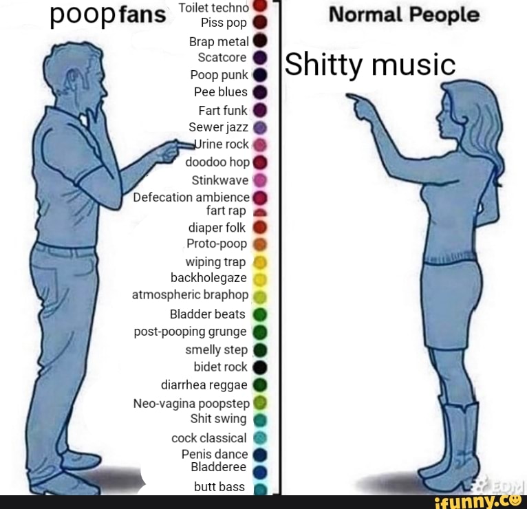Toilet techno Poopfans Toilet techno @ Brap metal Scatcore @ Poop punk ...