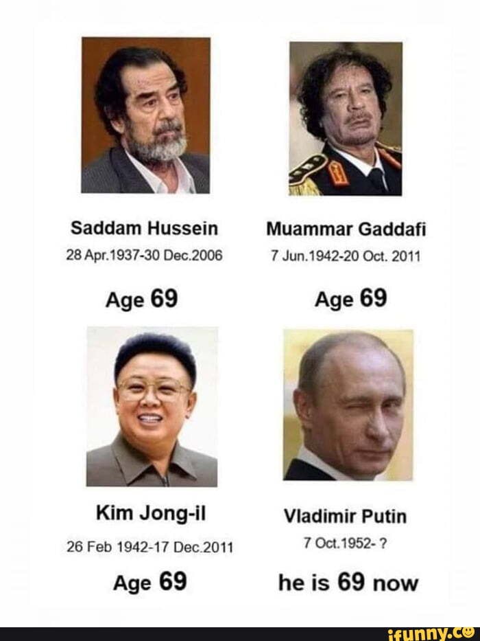 Al Saddam Hussein Muammar Gaddafi 28 Apr.1937-30 Dec.2006 7 Jun.1942-20 ...