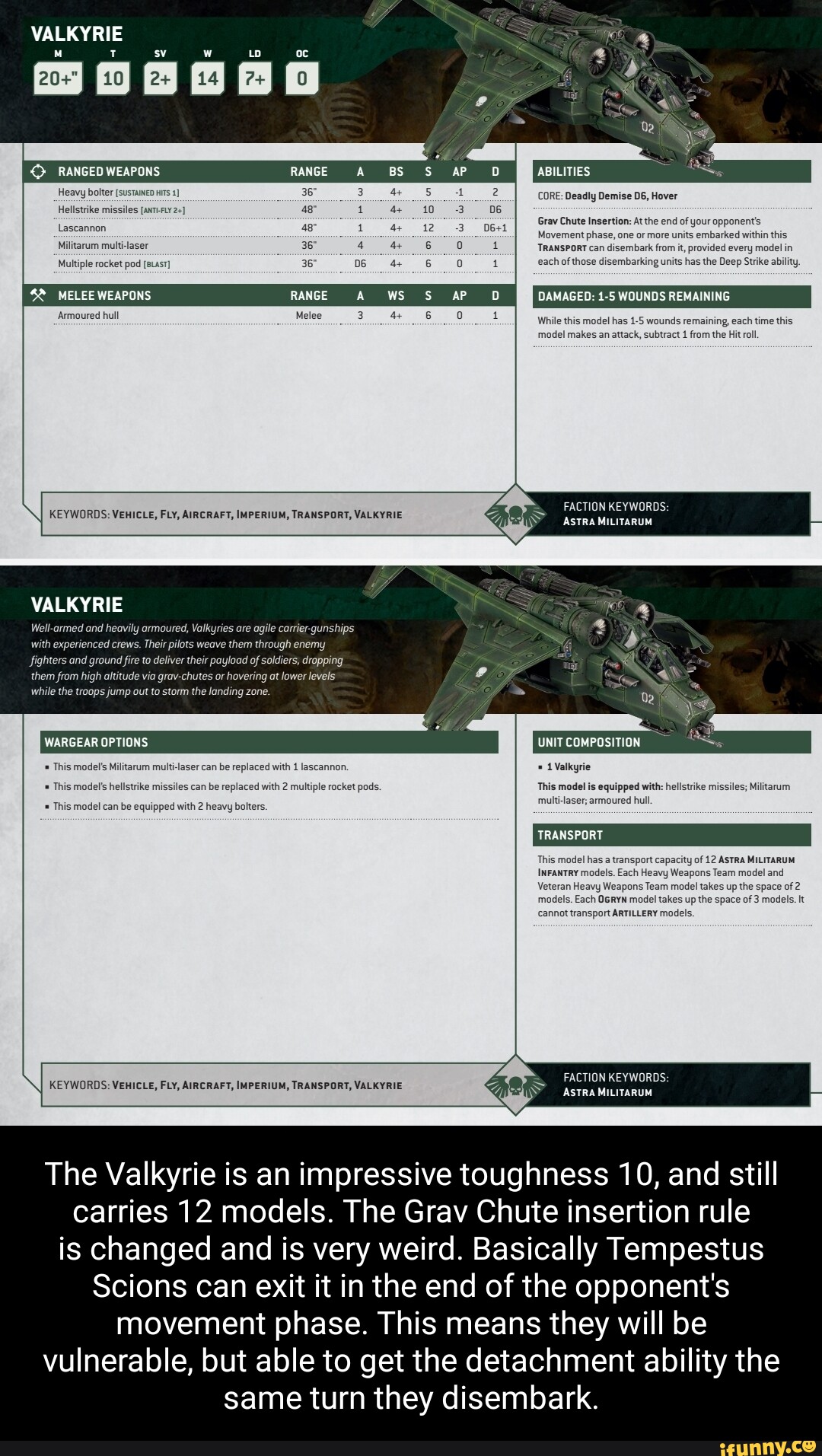 RANGED WEAPONS RANGE BS AP ABILITIES I Heavy bolter {sustainen CORE ...