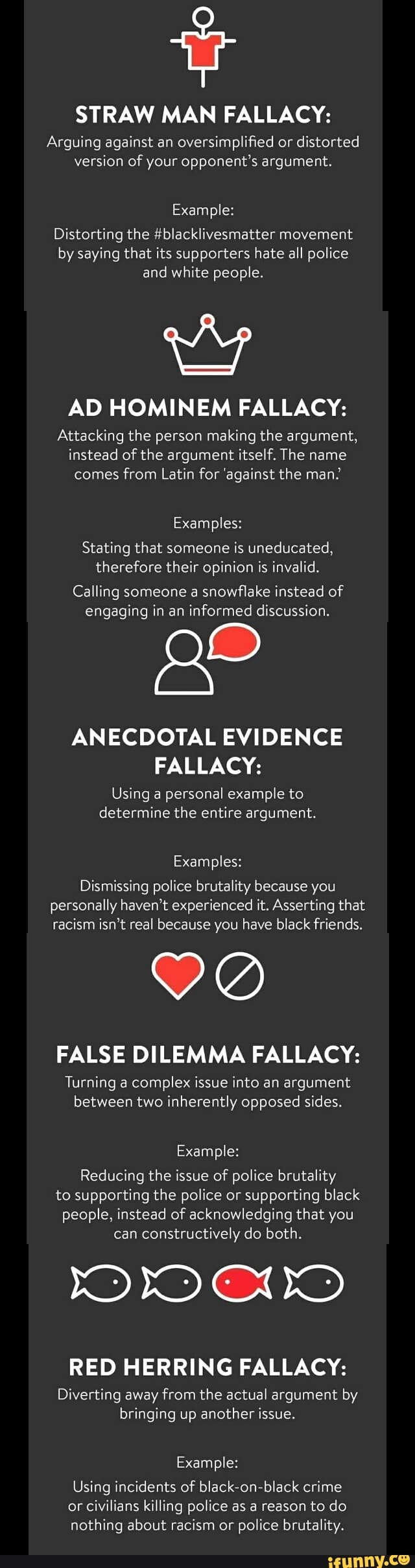 STRAW MAN FALLACY: Arguing against an oversimplified or distorted ...
