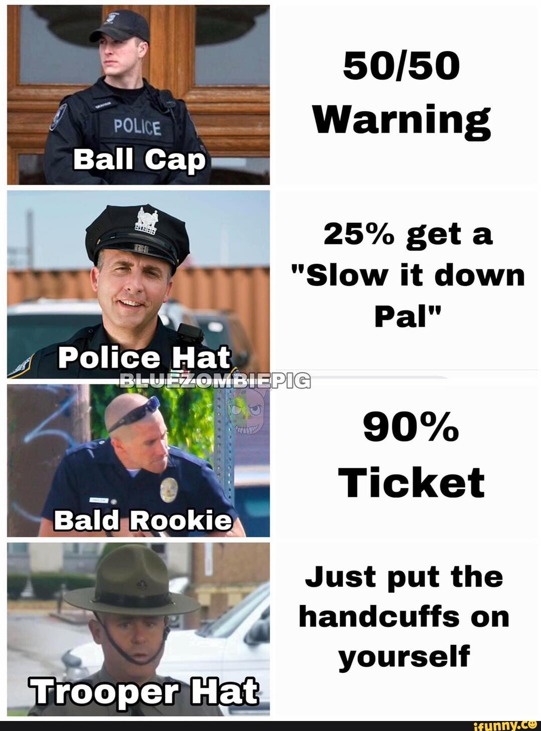 Sports memes memes. The best memes on iFunny