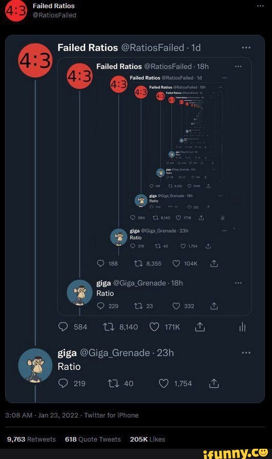 Ratios memes. Best Collection of funny Ratios pictures on iFunny