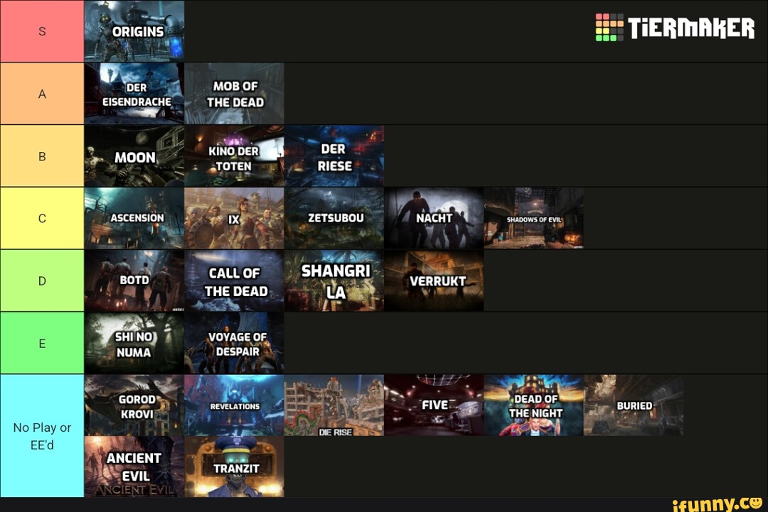 Riese memes. Best Collection of funny Riese pictures on iFunny