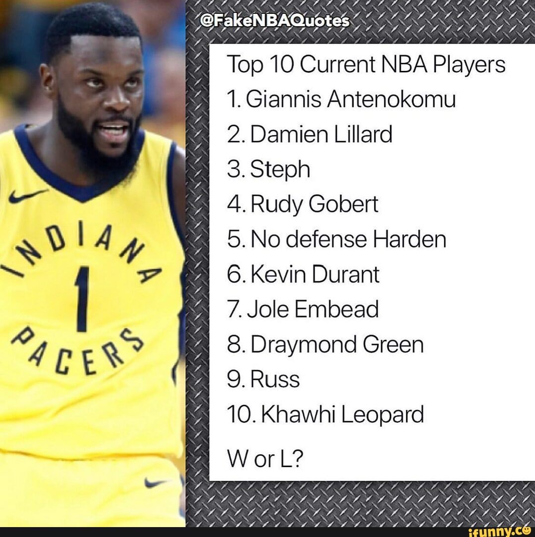 Top 10 Current NBA Players 1. Giannis Antenokomu 2. Damien Lillard 3 ...