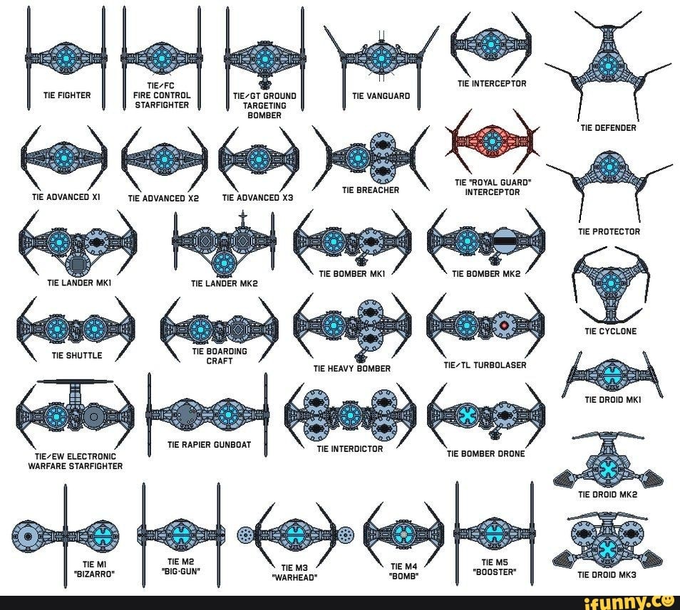 TIE INTERCEPTOR TIE FIGHTER FIRE CONTROL GROUND 'STARFIGHTER GROUND ...