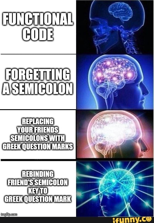Change Semicolon To Greek ion Mark Bopqemotion