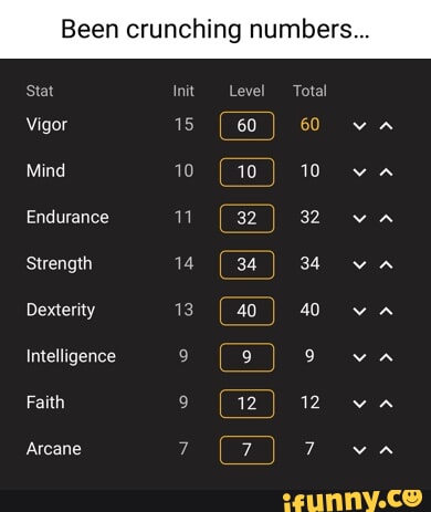 Init memes. Best Collection of funny Init pictures on iFunny