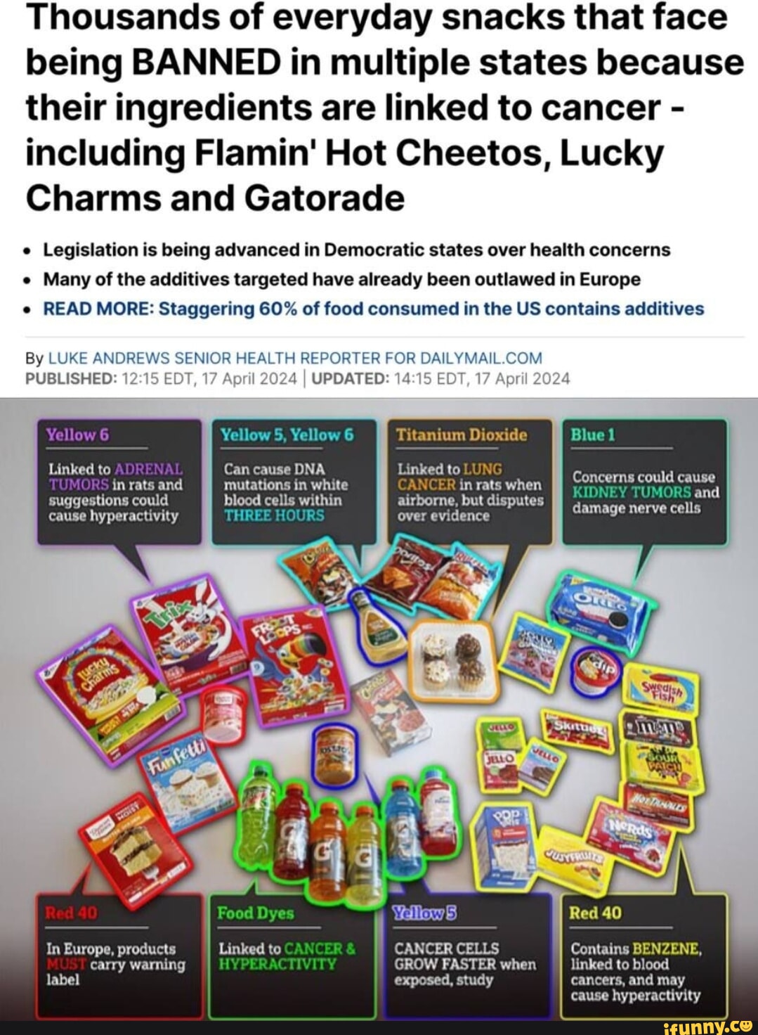 Cheetos memes. Best Collection of funny Cheetos pictures on iFunny