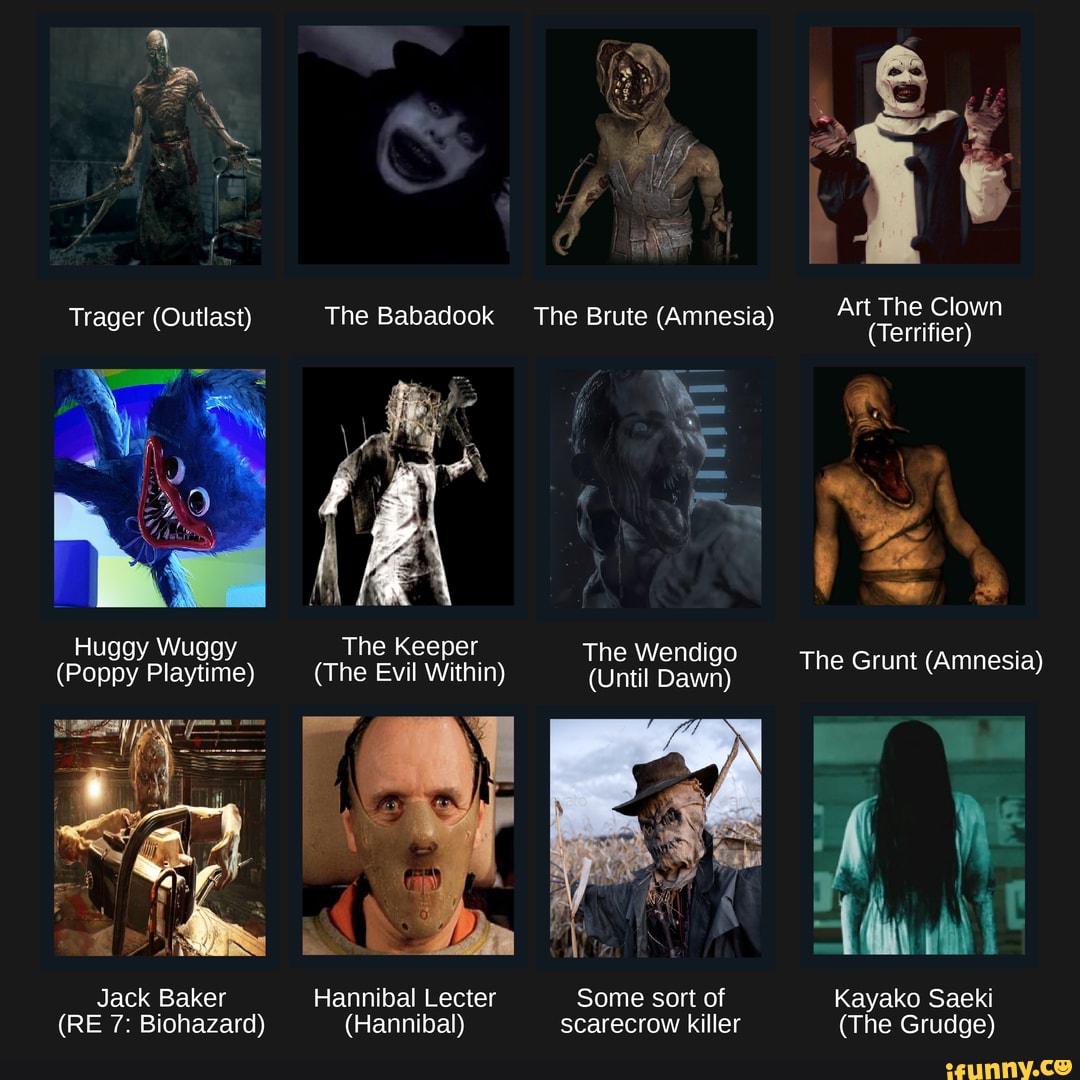 Trager (Outlast) Huggy Wuggy (Poppy Playtime) Jack Baker (RE 7 ...