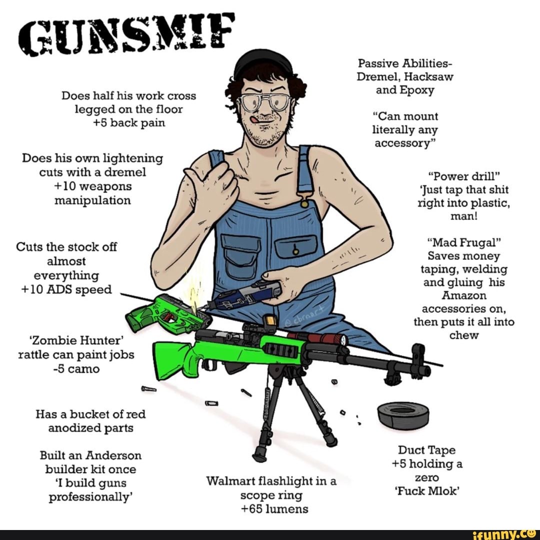 Passive Abilities- Dremel, Hacksaw Does half his work cross and Epoxy ...