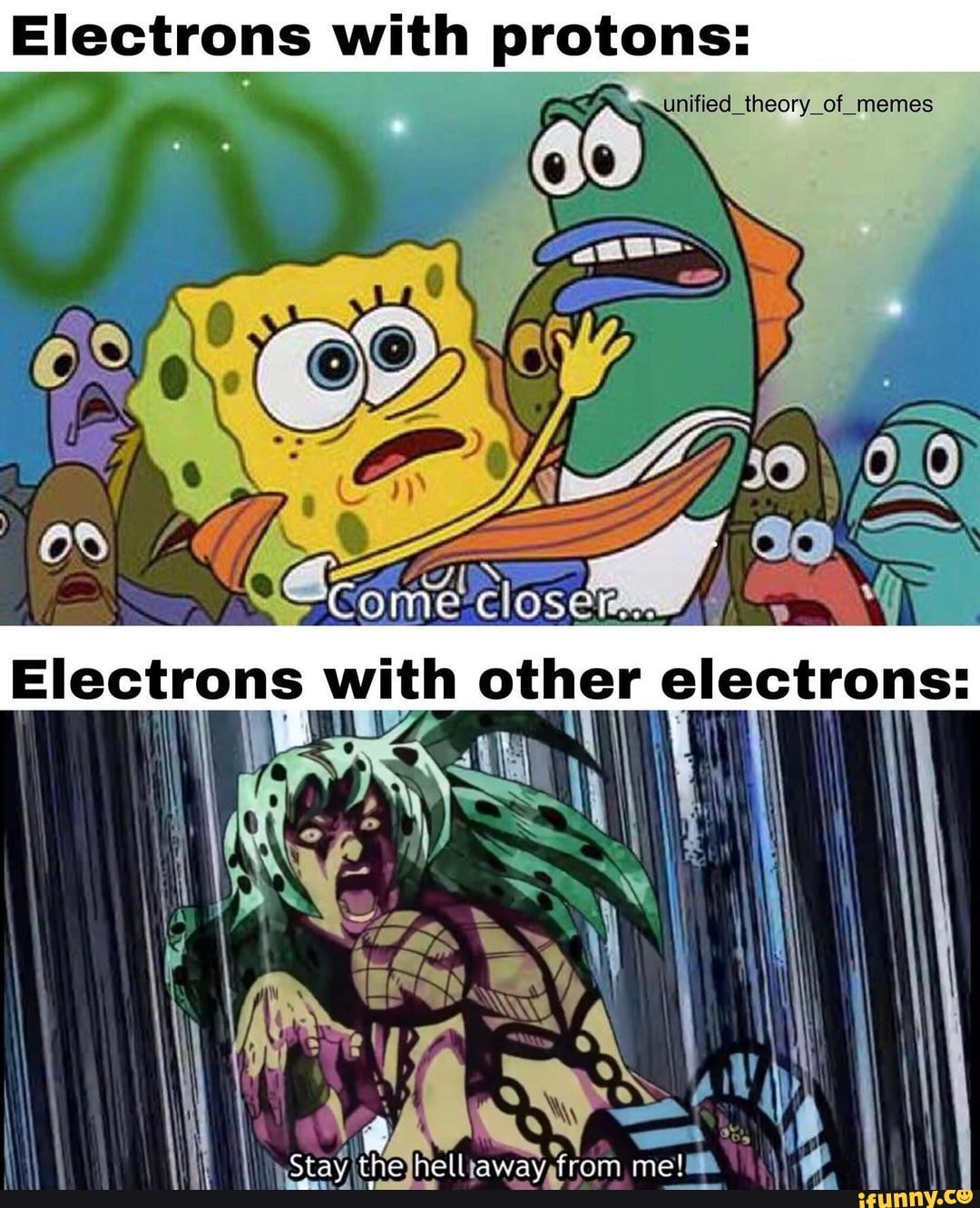 Electrons with protons: unified_theory_of_memes CoMe COSEP Electrons ...