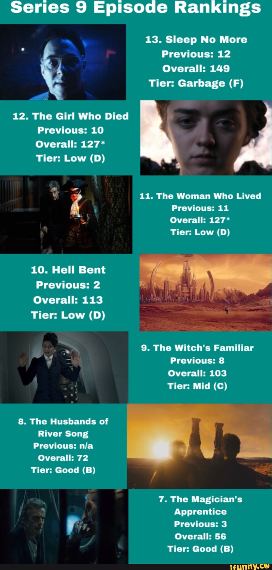 Peter Capaldi memes memes. The best memes on iFunny