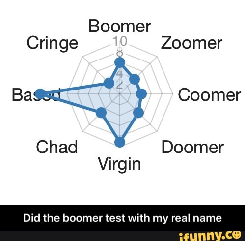 Boomer Cringe Zoomer Chad Doomer Virgin Did the boomer test with my ...