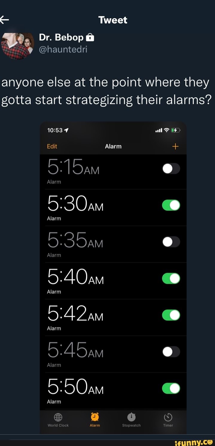 Strategizing memes. Best Collection of funny Strategizing pictures on ...