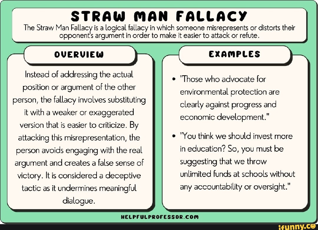 STRAW MAN FALLACY The Straw Man Fallacy is a logical fallacy in which ...