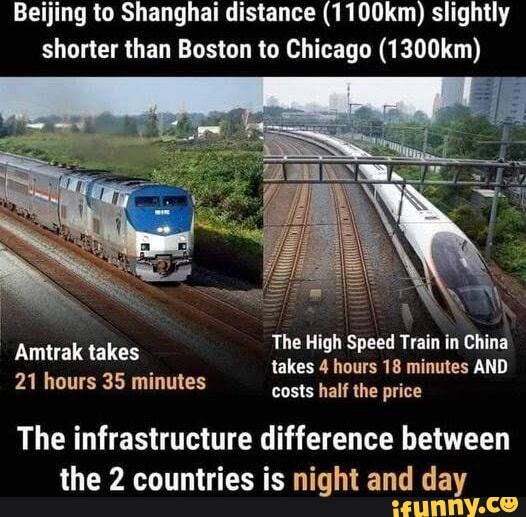 Amtrak memes. Best Collection of funny Amtrak pictures on iFunny