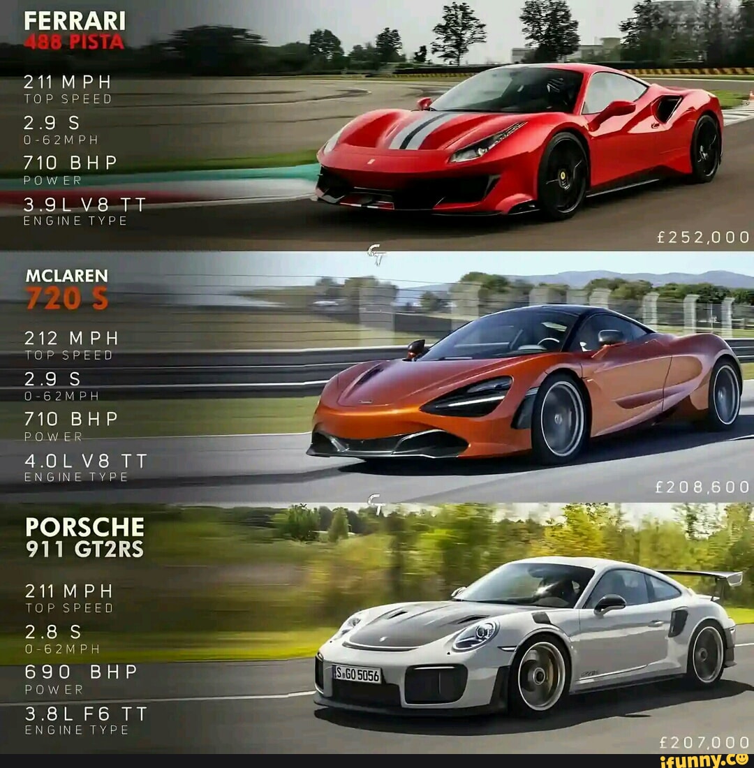 FERRARI MPH TOP SPEED, AS O-62MPH 710 BHP POWER ENGINE TYPE MCLAREN 212 ...