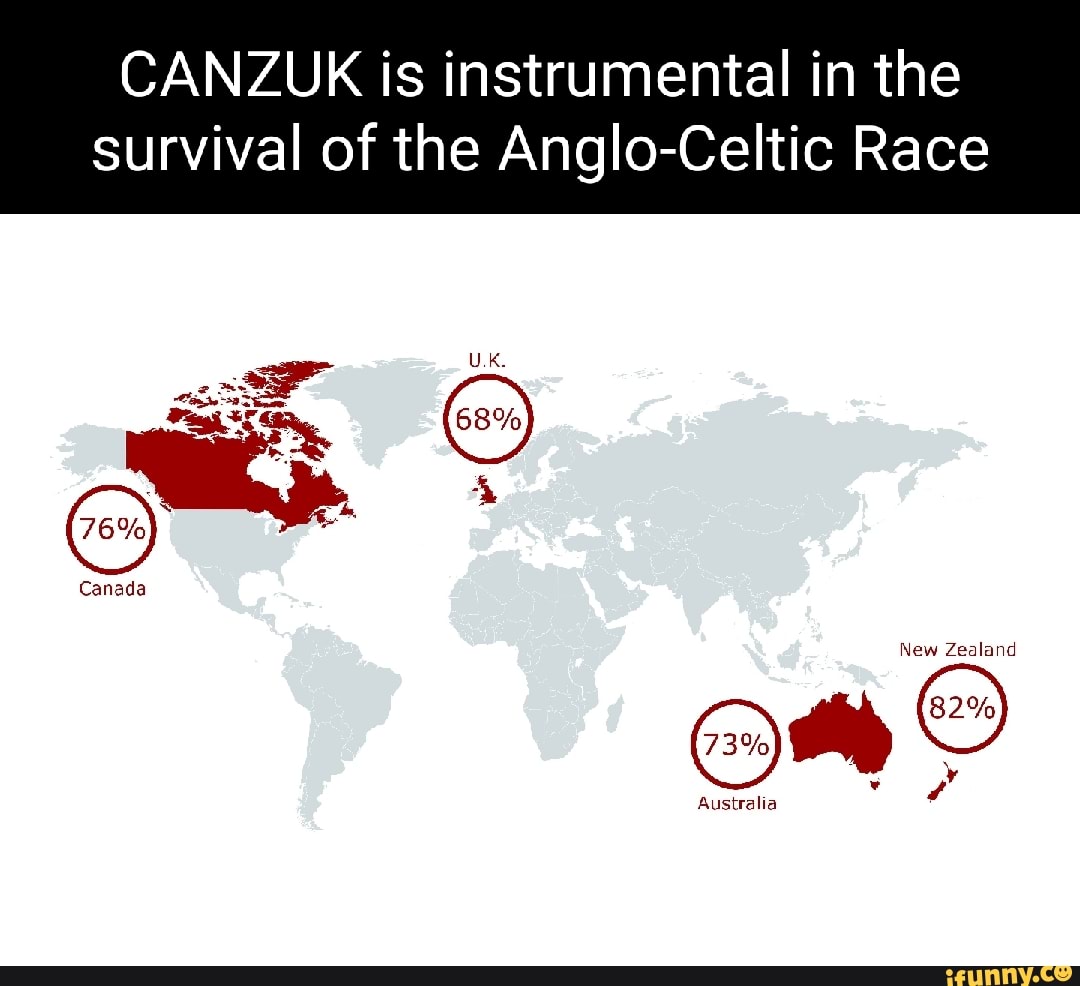Canzuk memes. Best Collection of funny Canzuk pictures on iFunny