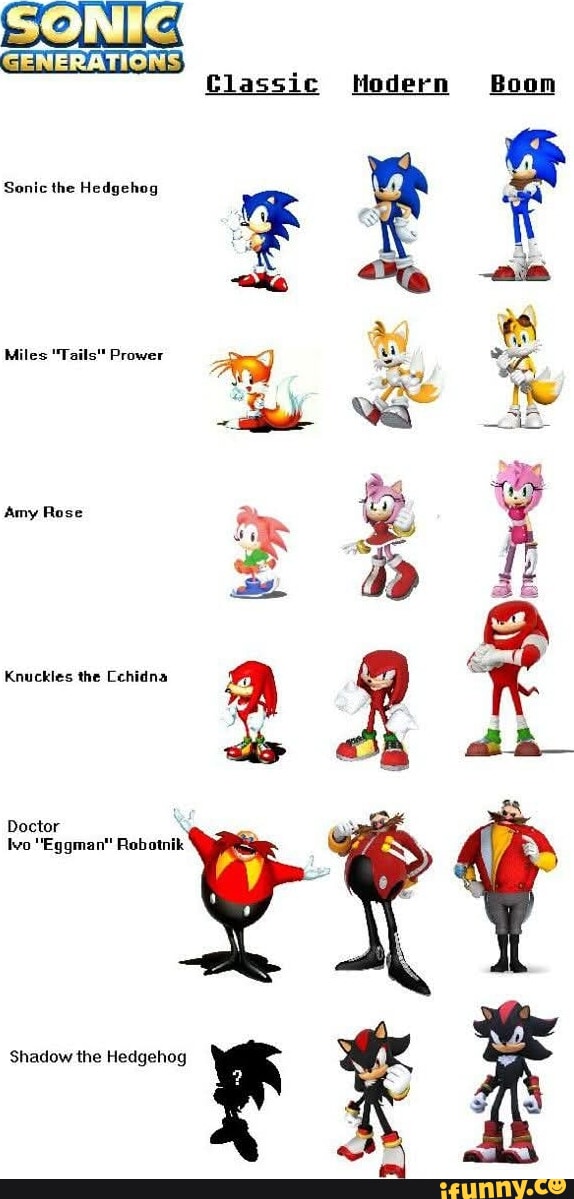 Classic Modern Boom SON GENERATIONS) Sonic the Hedgehog Miles "Tails ...