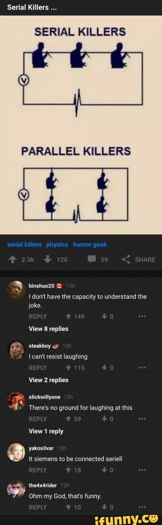 Serial Killers SERIAL KILLERS PARALLEL KILLERS dont have the capacity ...