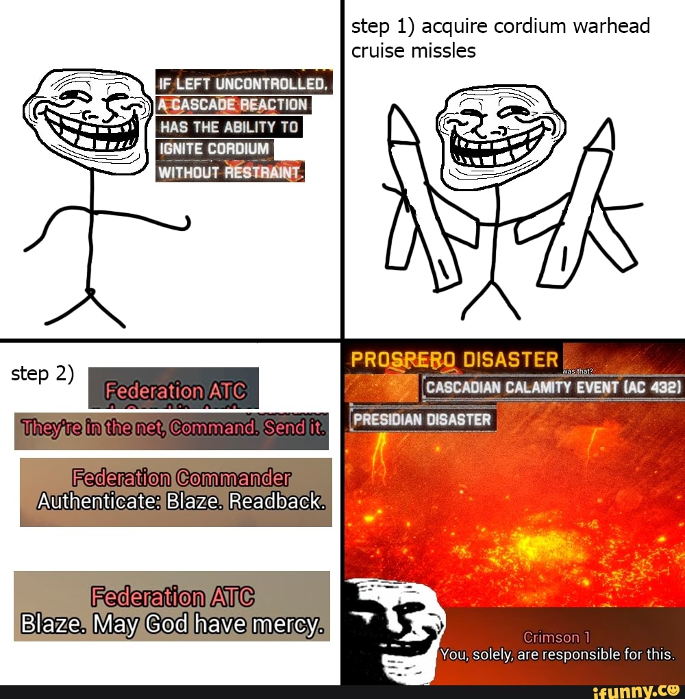 Beaction memes. Best Collection of funny Beaction pictures on iFunny