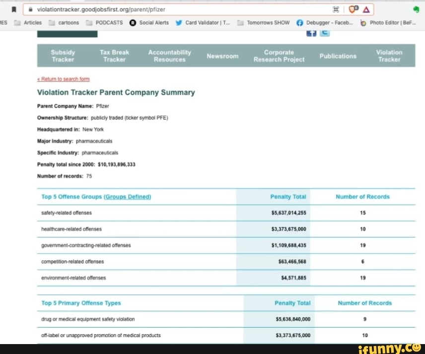 Validator memes. Best Collection of funny Validator pictures on iFunny