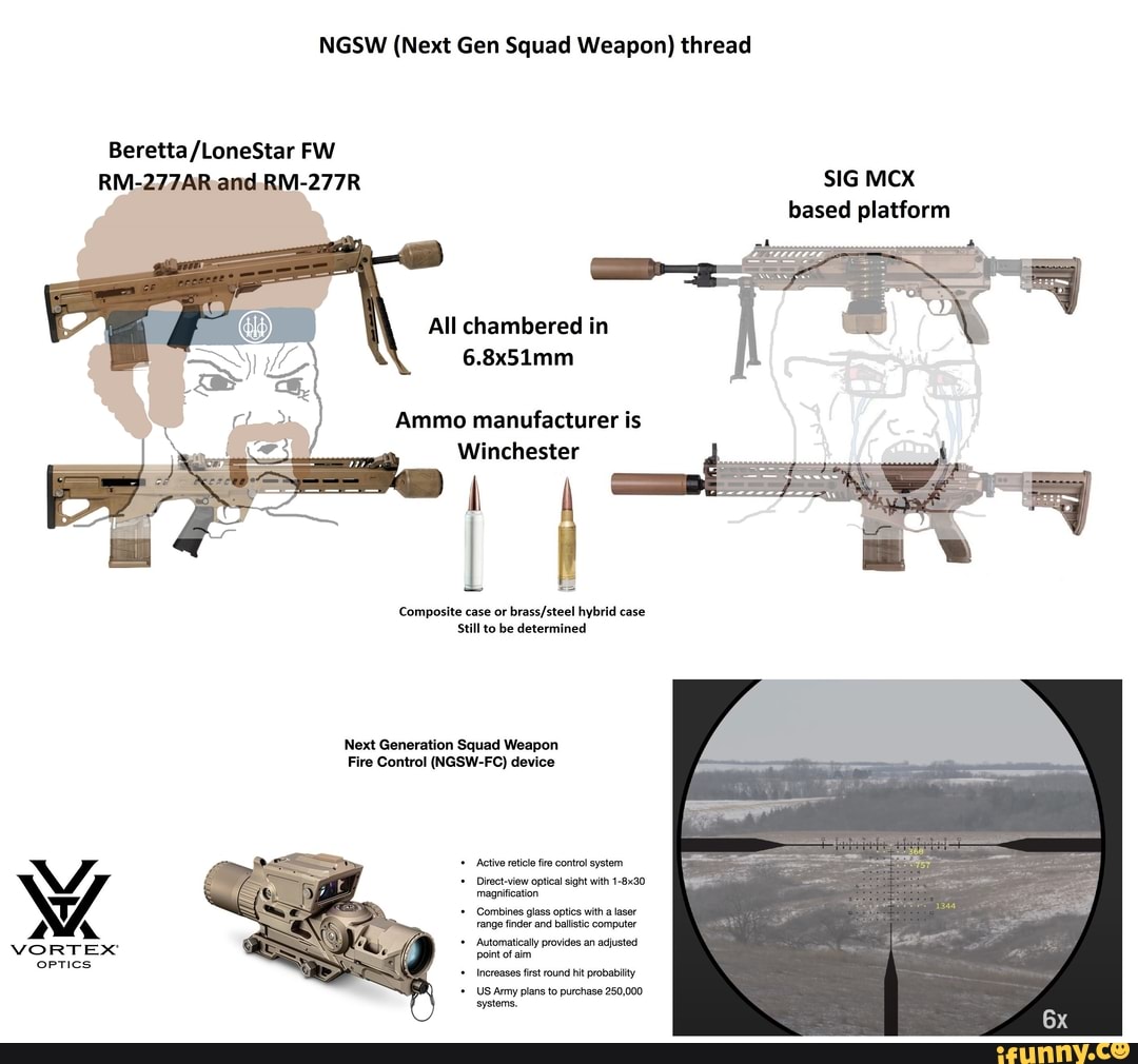 NGSW (Next Gen Squad Weapon) thread FW and RM-277R SIG MCX based ...