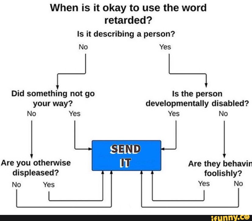 When is it okay to use the word retarded? Is it describing a person? No ...