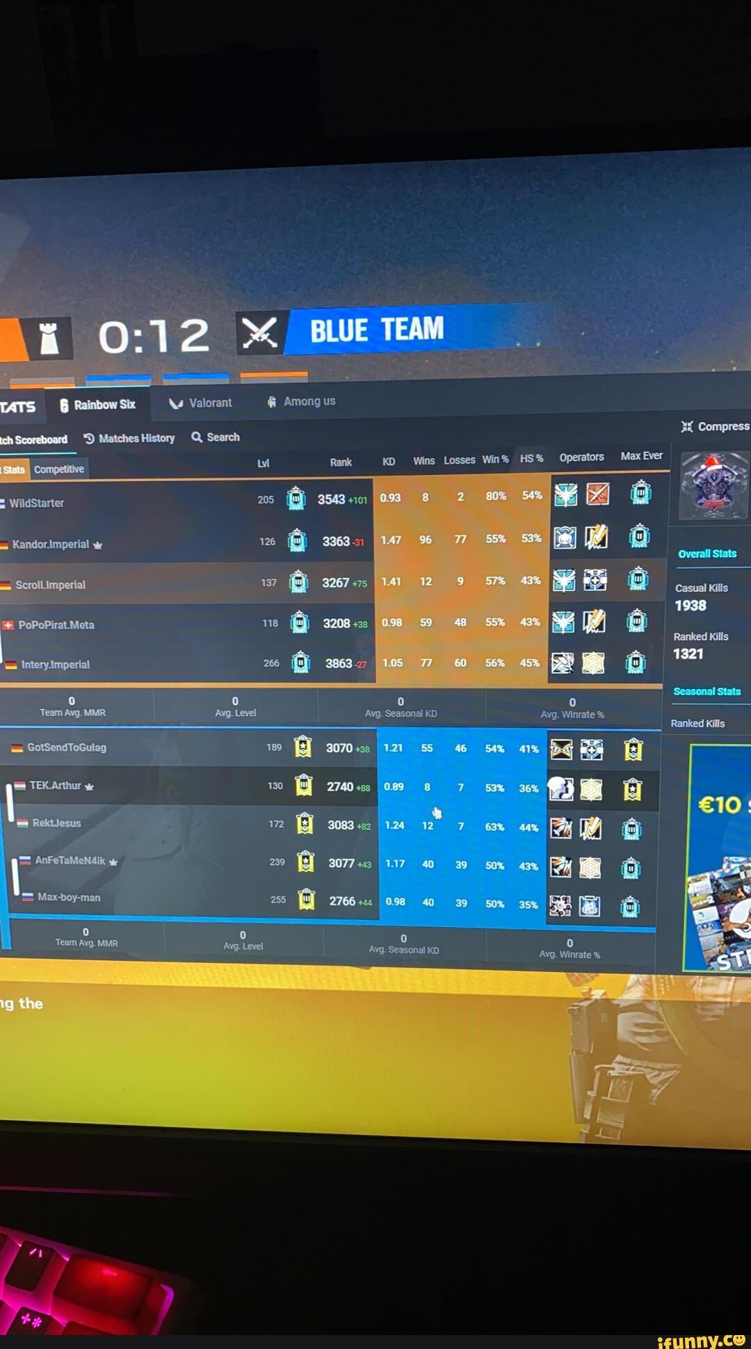 TATS & RainbowSix \s Valorant Among us Compress ch Scoreboard 'D ...