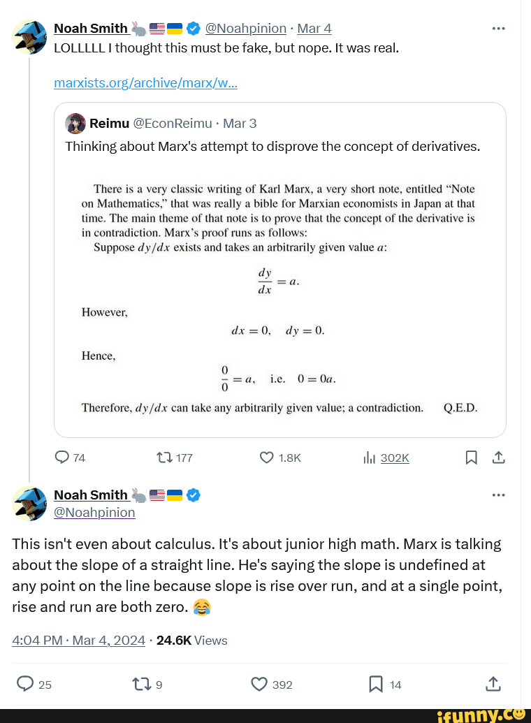 Derivatives memes. Best Collection of funny Derivatives pictures on iFunny