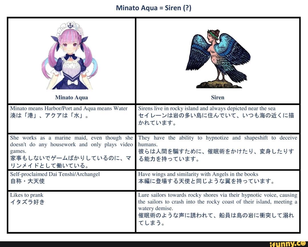 Minato Aqua Minato means HarborPort and Aqua means Water lt POPS OK She ...