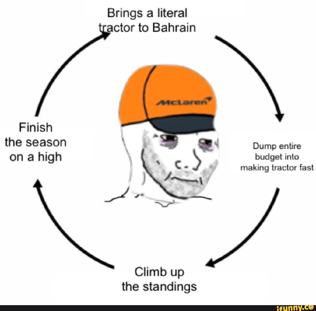 Brings a literal actor to Bahrain Finish the season Dump entire on a ...