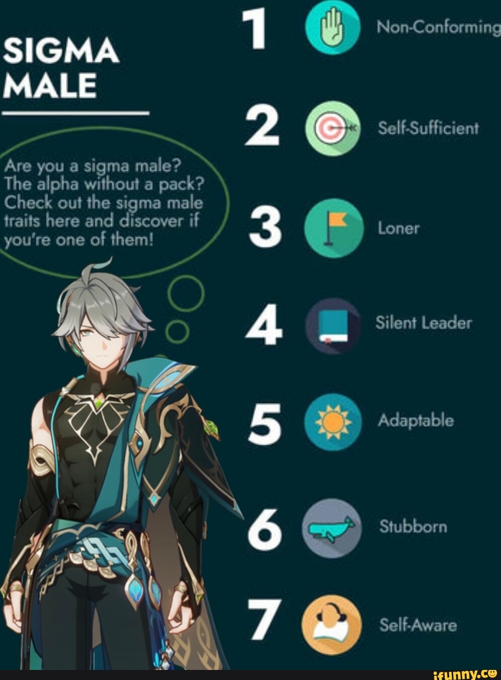 SIGMA MALE Are you a sigma male? The alpha without a pack? Check out ...