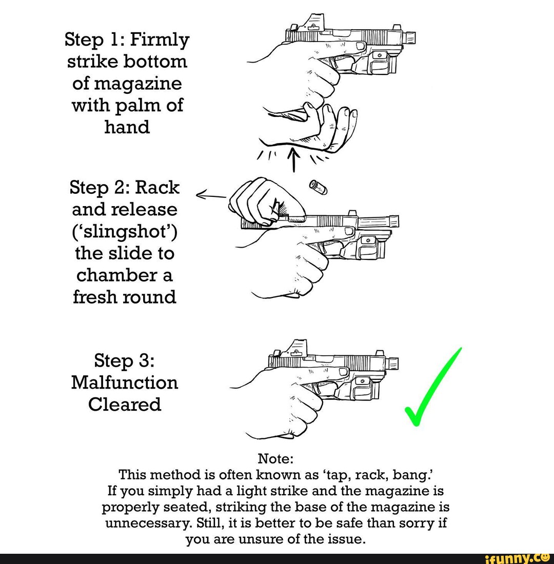 Step 1: Firmly strike bottom of magazine with palm of hand Step 2: Rack ...